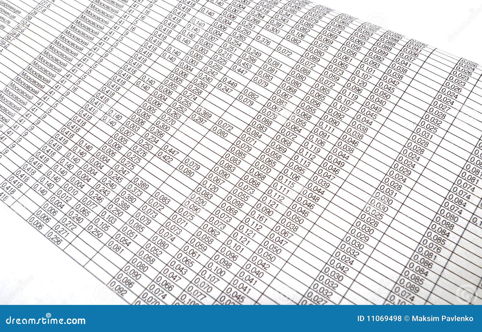 Table with number stock photo. Image of market, balance - 11069498