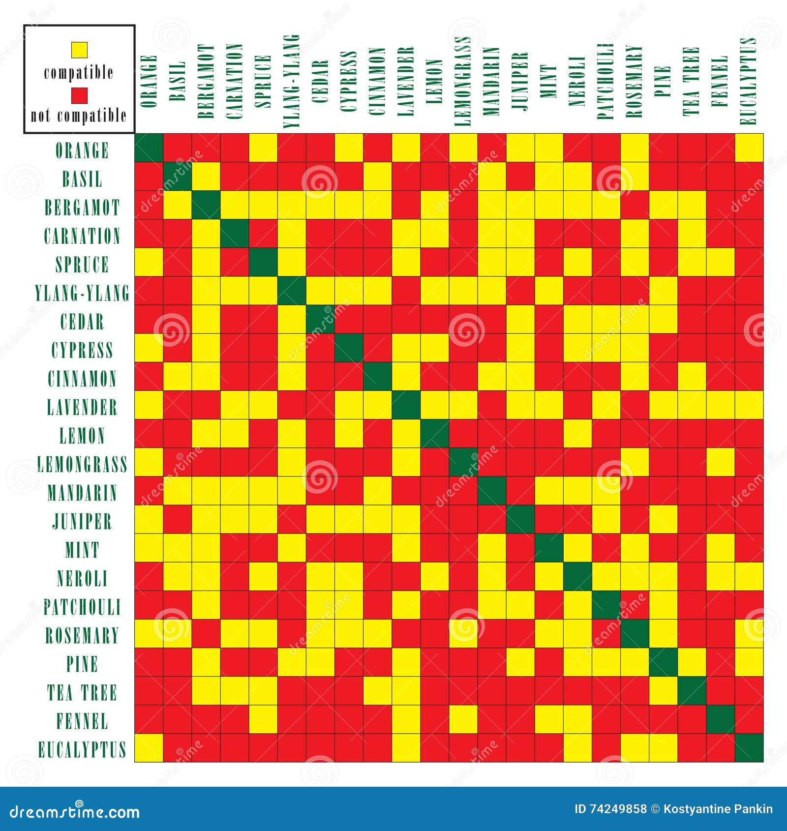 Potpourri Cartoons, Illustrations & Vector Stock Images - 798 Pictures ...