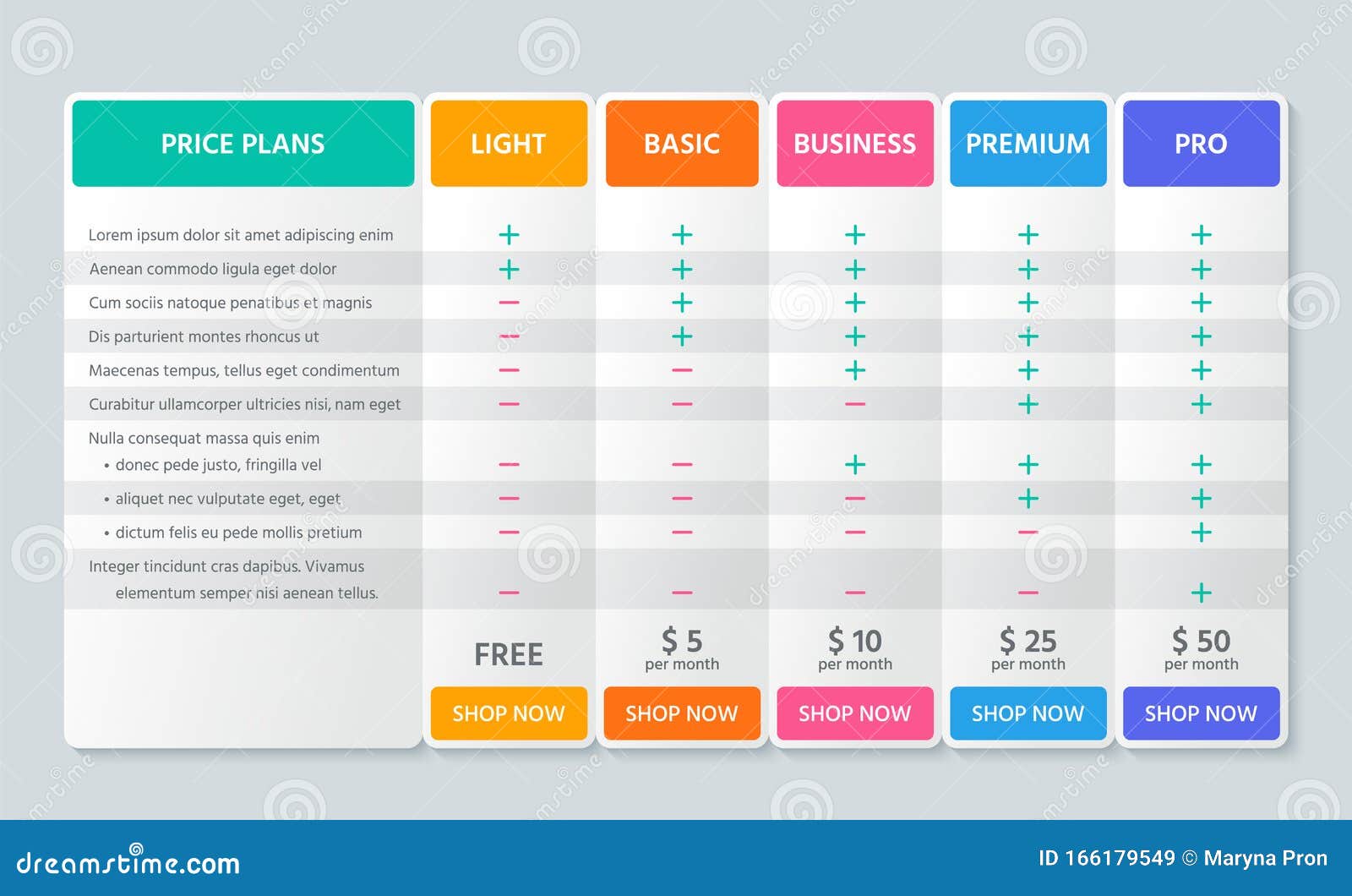 Table Price Comparison. Vector Illustration. Chart Plan Layout ...