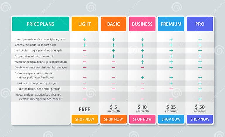 Table Price Comparison. Vector Illustration. Chart Plan Color Template ...