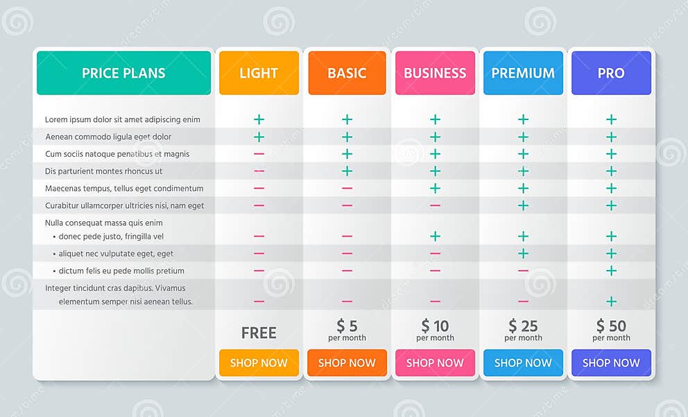 Table Price Comparison. Vector Illustration. Chart Plan Color Template ...