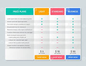 Table Price Comparison. Vector Illustration. Chart Plan Color Template ...