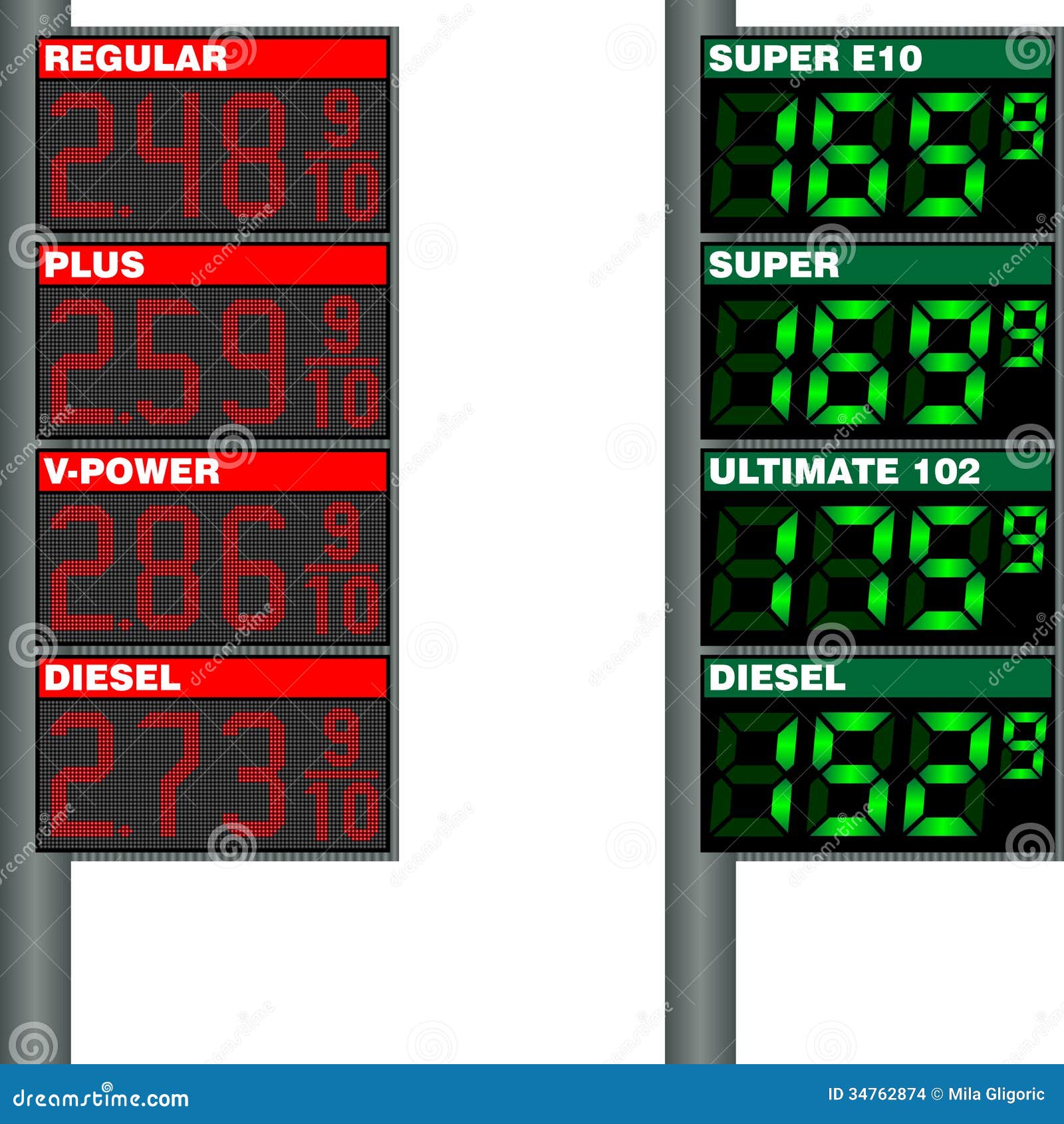 Table with the Price of Gasoline at Gas Stations I Stock Vector ...