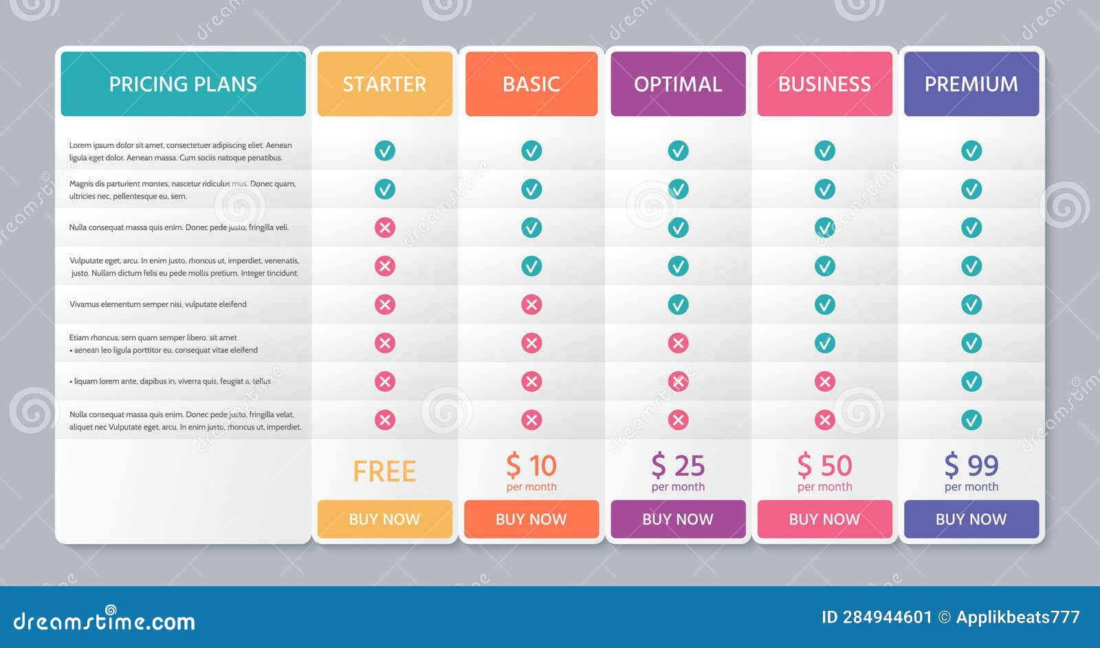 Price Table Comparison Template with 5 Columns. Vector Illustration ...