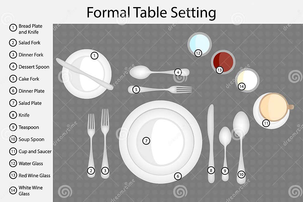 Table setting. Vector stock vector. Illustration of dishware - 119259181