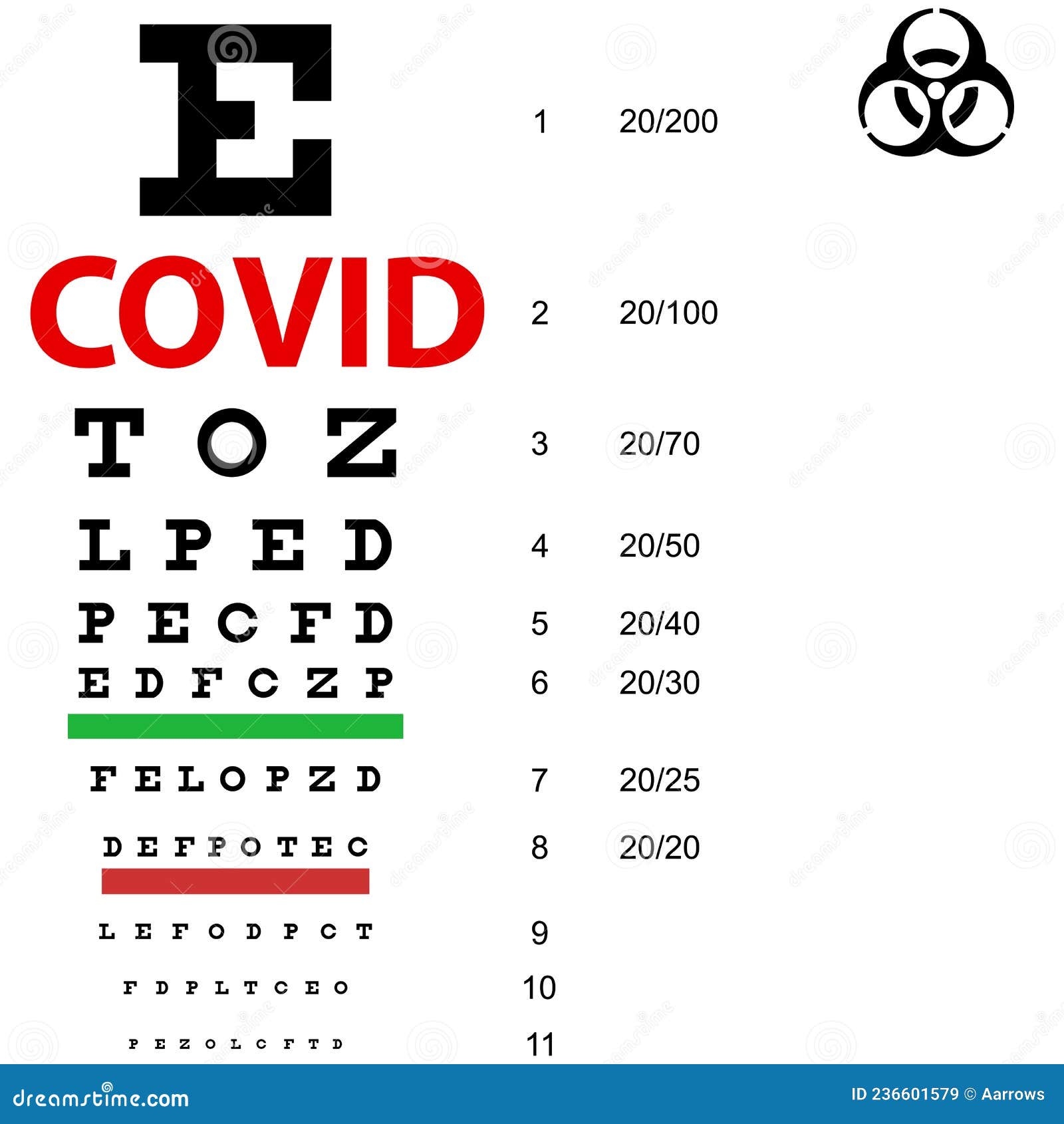 On Table Sight Check SARS Covid Corona Virus Sign Stock Vector ...