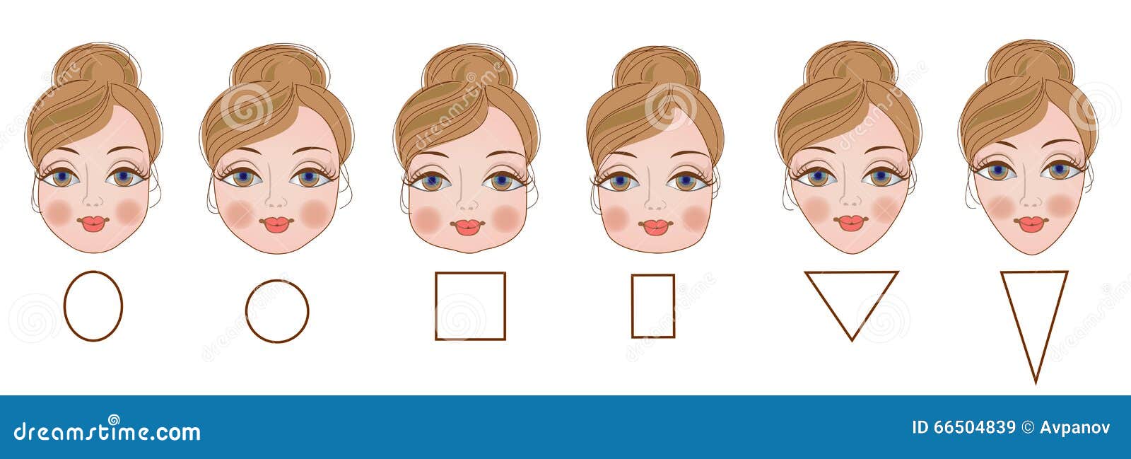 Table of Standard Forms Face Stock Vector - Illustration of outline ...