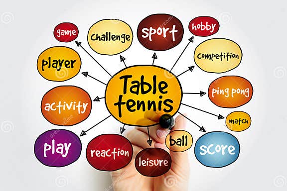 Table Tennis Mind Map, Sport Concept for Presentations and Reports ...