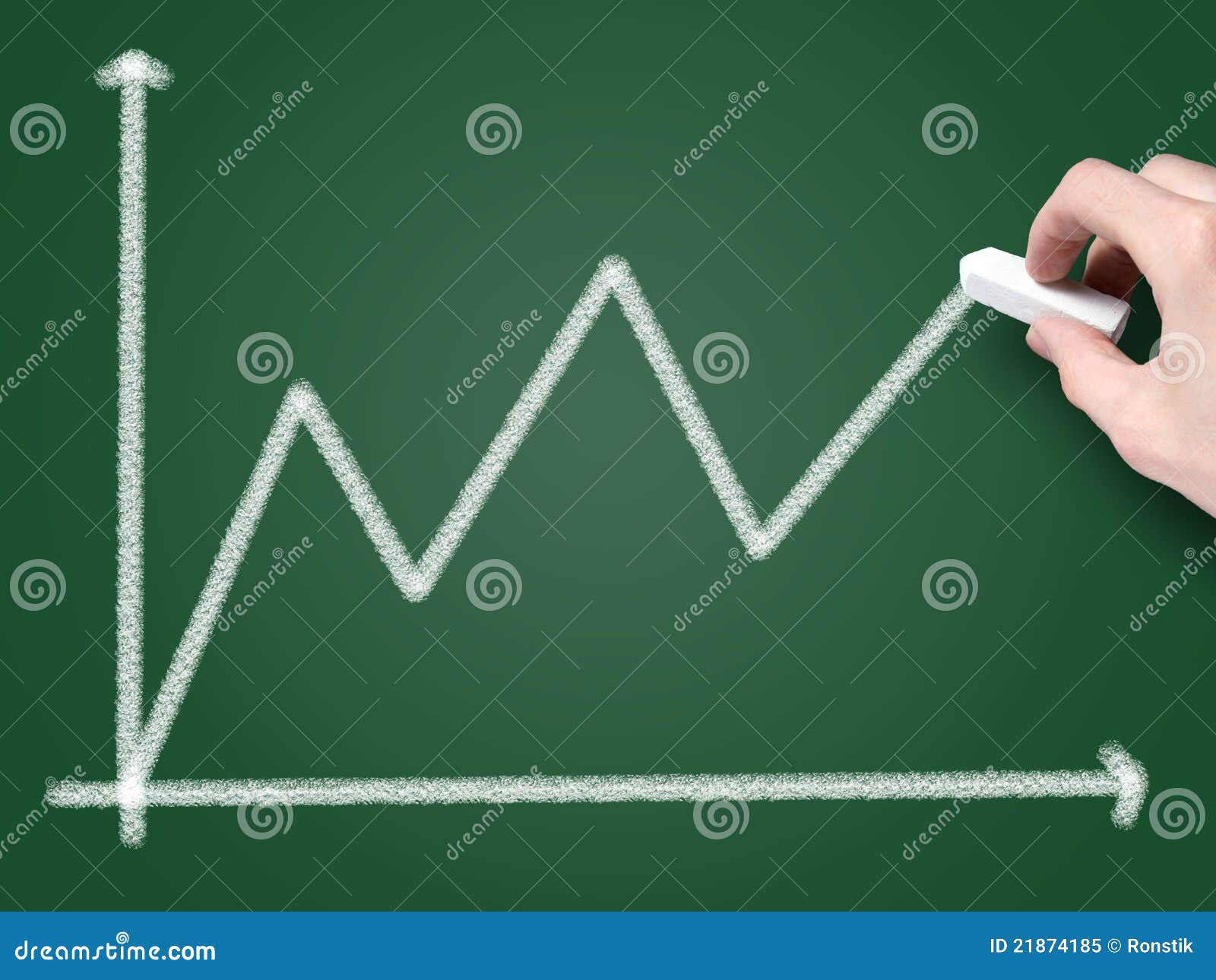 Tableau Avec Le Graphique De Gestion De Finances Illustration Stock ...