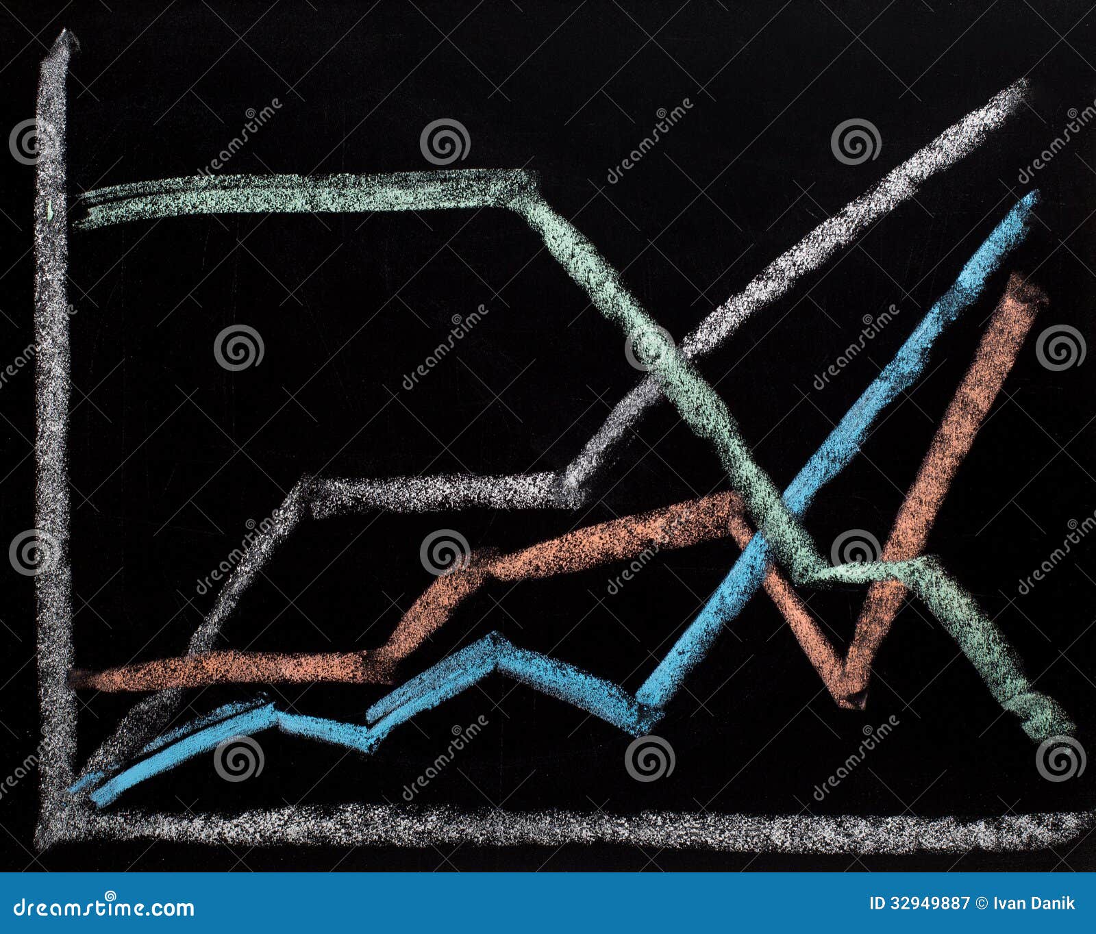 Tableau Avec Le Graphique De Gestion De Finances Image stock - Image du ...