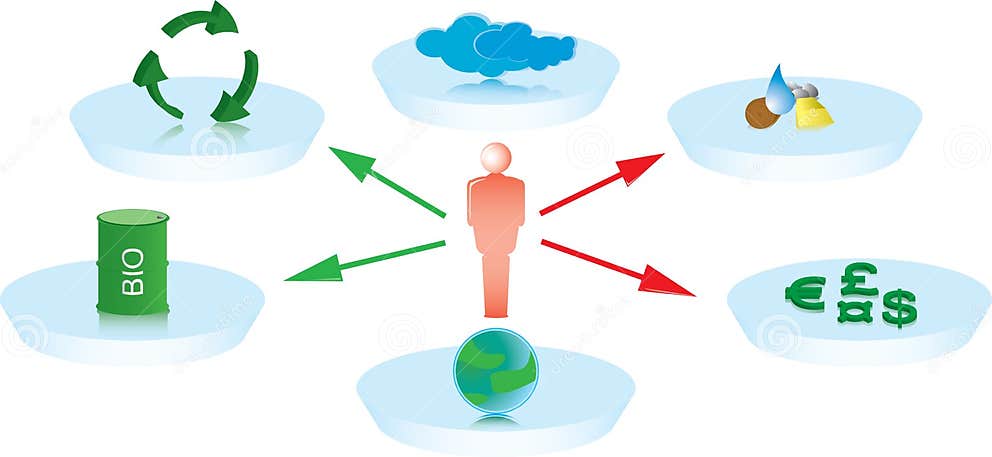 Tableau D'interaction Humaine Illustration de Vecteur - Illustration du ...