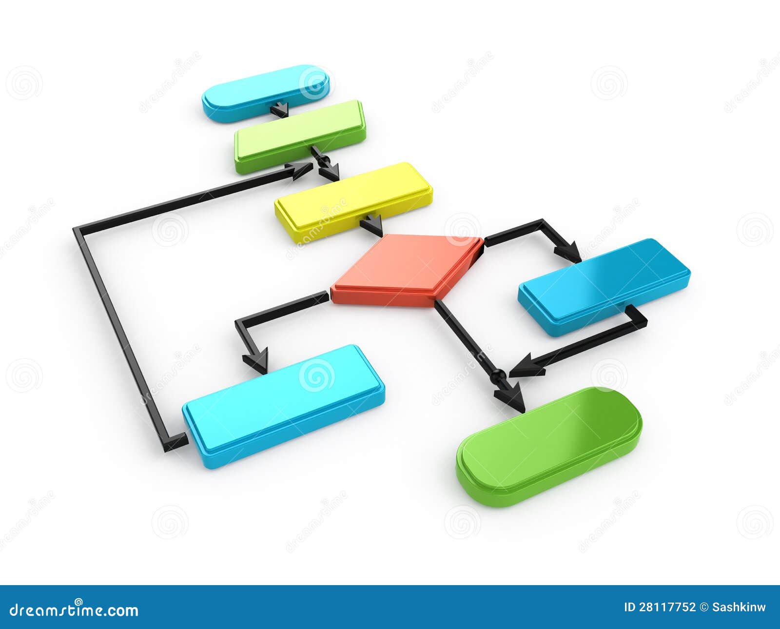 Tableau d'organigramme illustration stock. Illustration du ...
