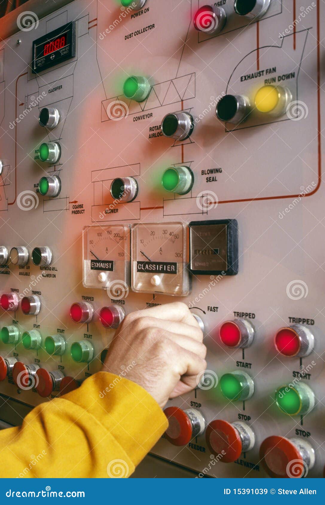 Tableau De Commande Industriel Image stock - Image du cadran, moulin ...