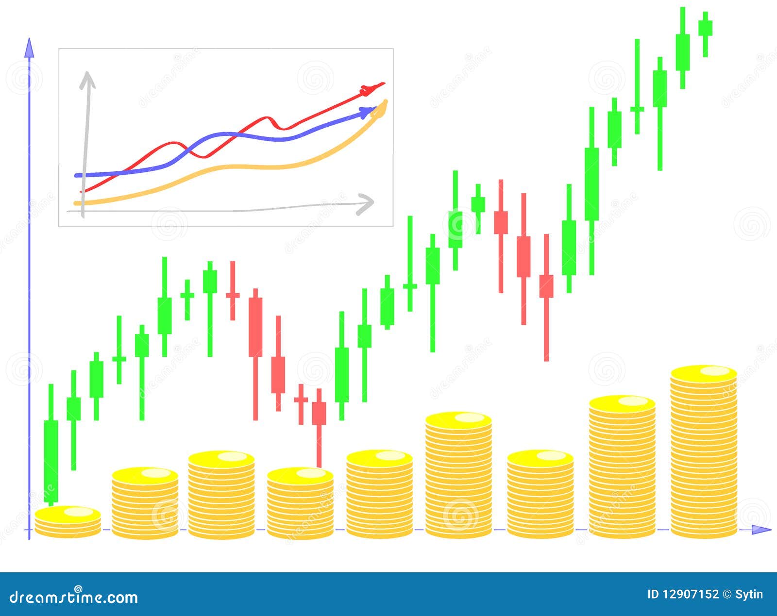 Tableau De Diagramme De Devise Illustration de Vecteur - Illustration ...