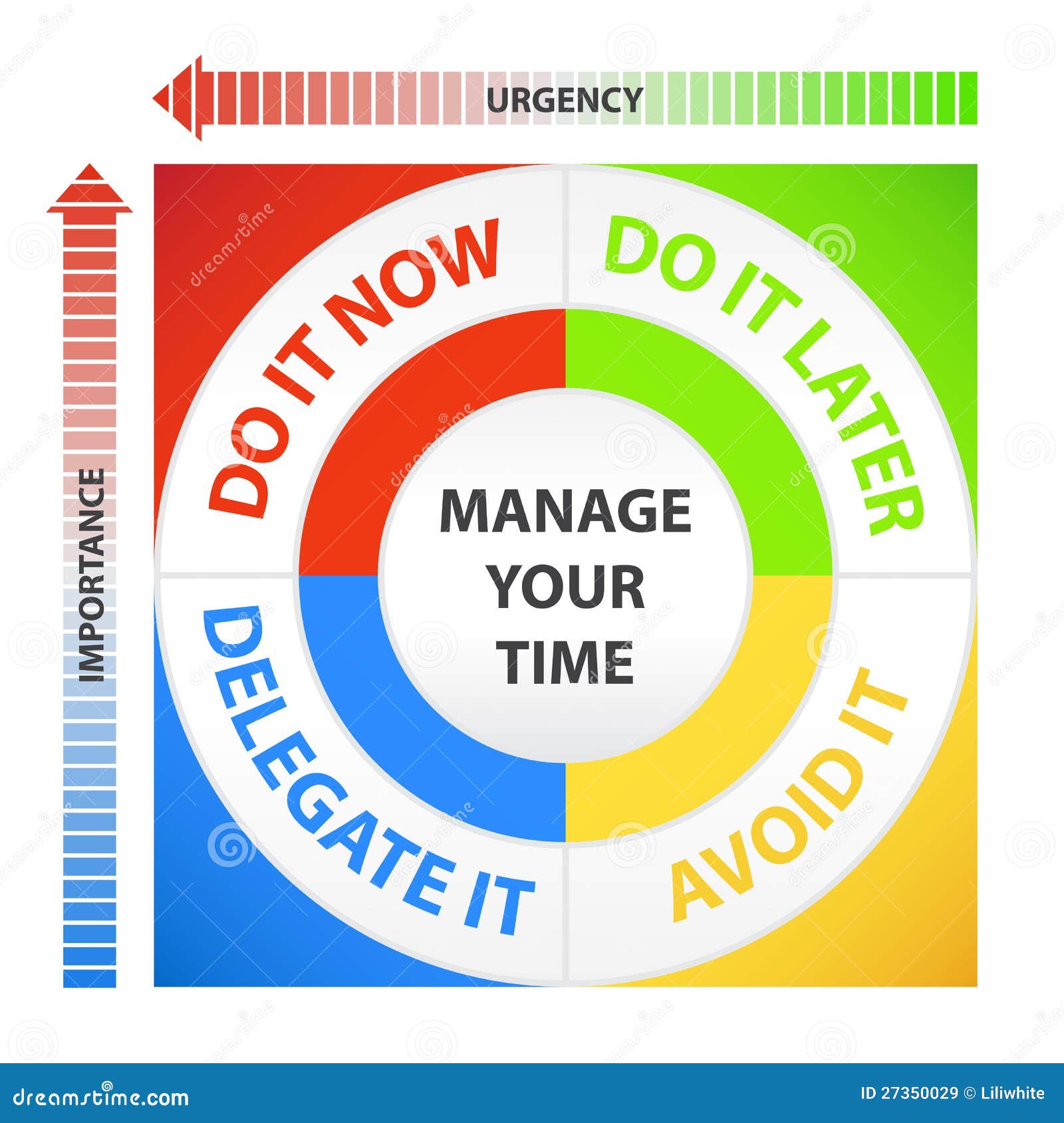 Tableau De Gestion Du Temps Illustration de Vecteur - Illustration du ...
