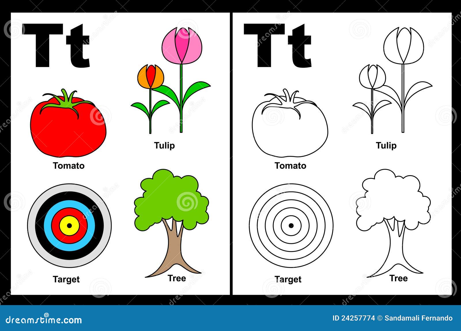 Tableau de la lettre T illustration de vecteur. Illustration du coloré ...
