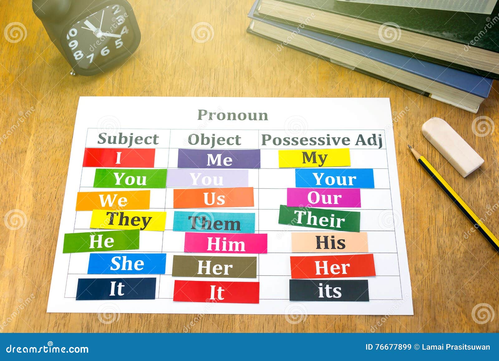 Tableau Des Mots Anglais Sur La Table En Bois Image stock - Image du ...