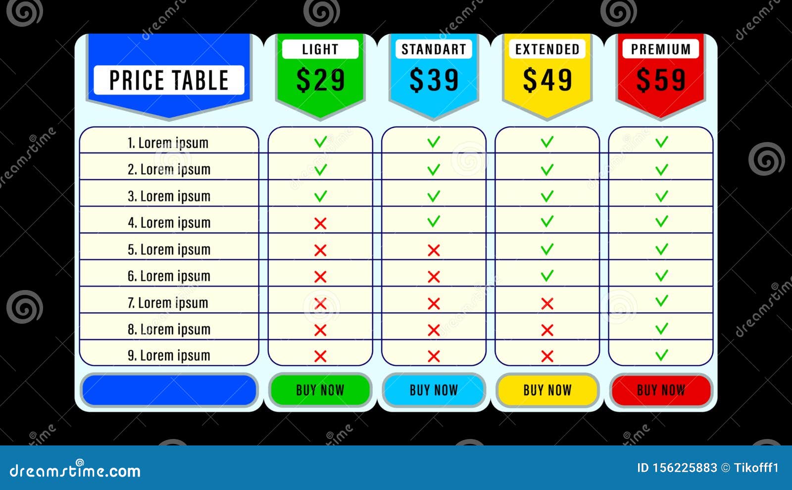 Tableau Des Prix De La Liste De Prix De Comparaison Illustration de ...