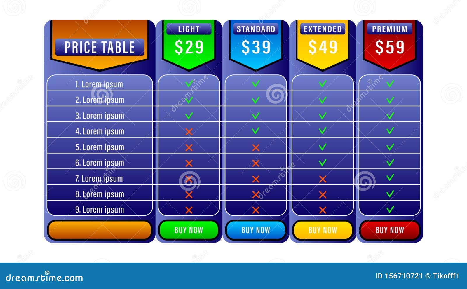 Tableau Des Prix De La Liste De Prix De Comparaison Illustration de ...