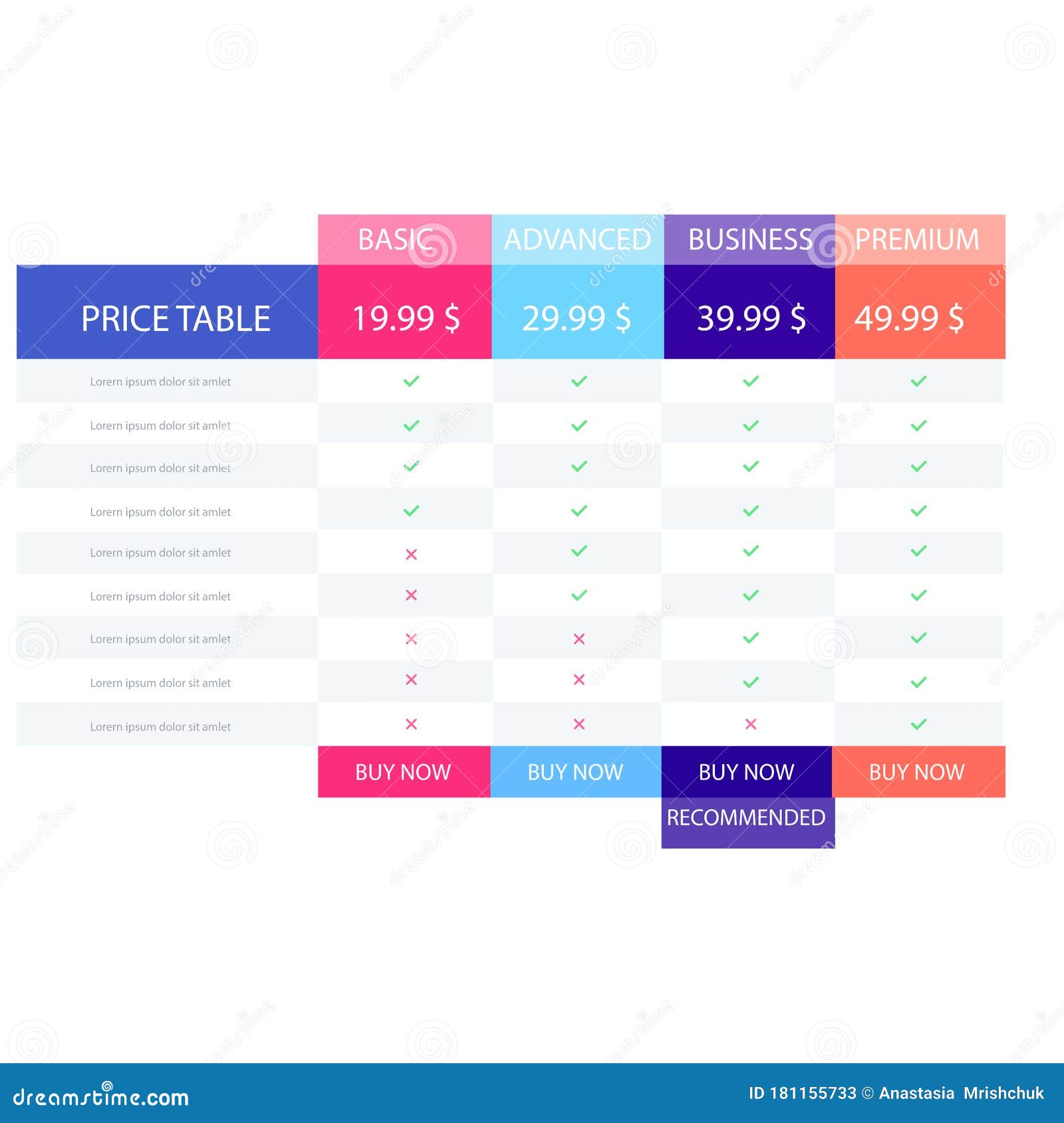 Tableau Des Prix Sur Fond Blanc Illustration Stock - Illustration du ...