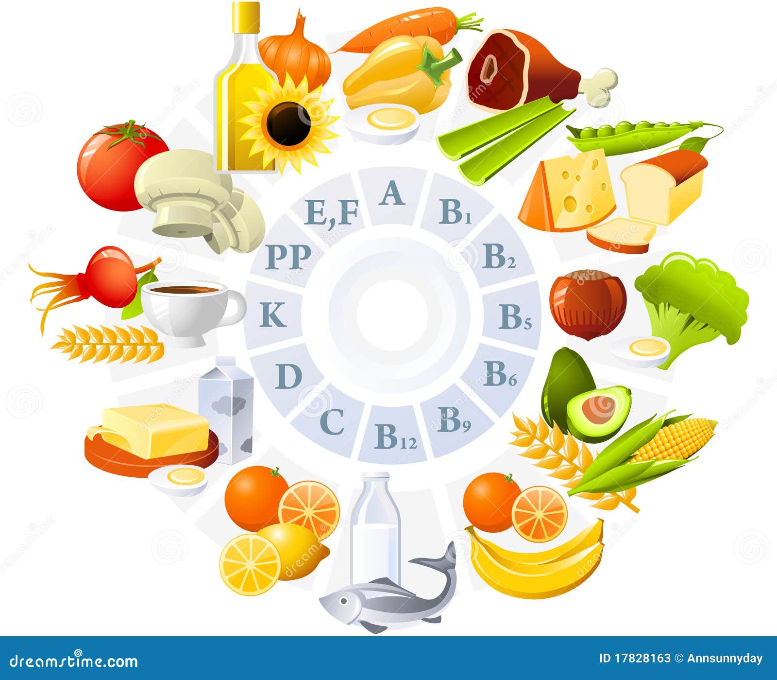 Tableau Des Vitamines Photos stock - Image: 17828163