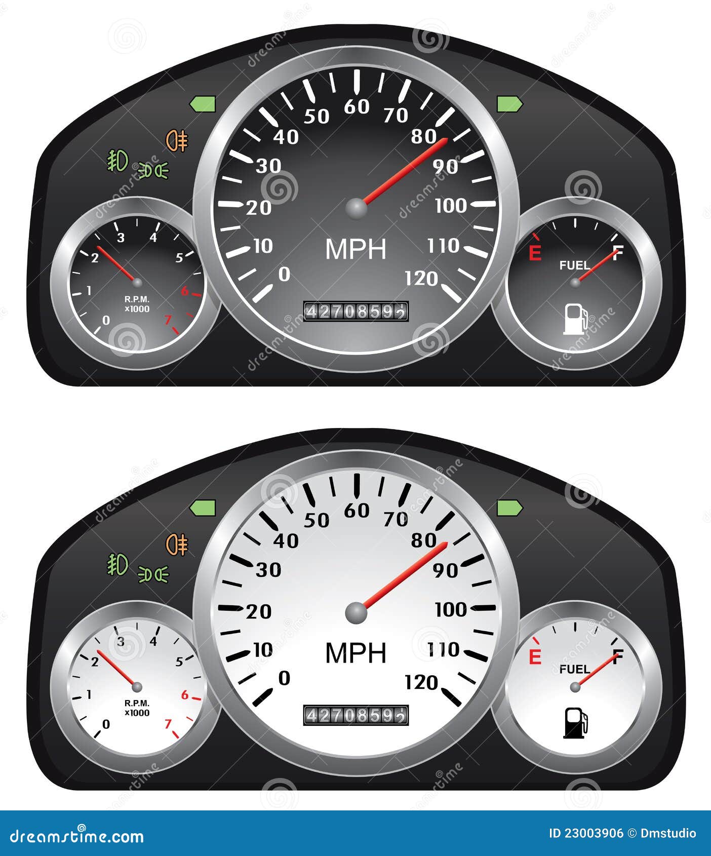 Tableros De Instrumentos Del Coche Ilustración del Vector - Ilustración ...
