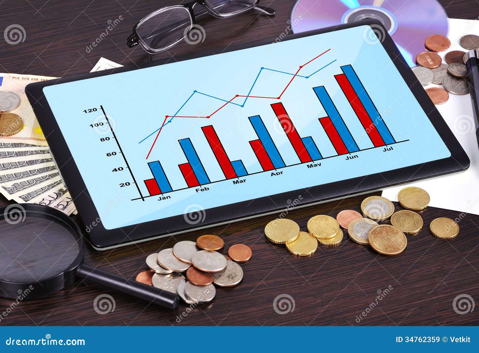 Tablet with chart stock image. Image of finance, idea - 34762359