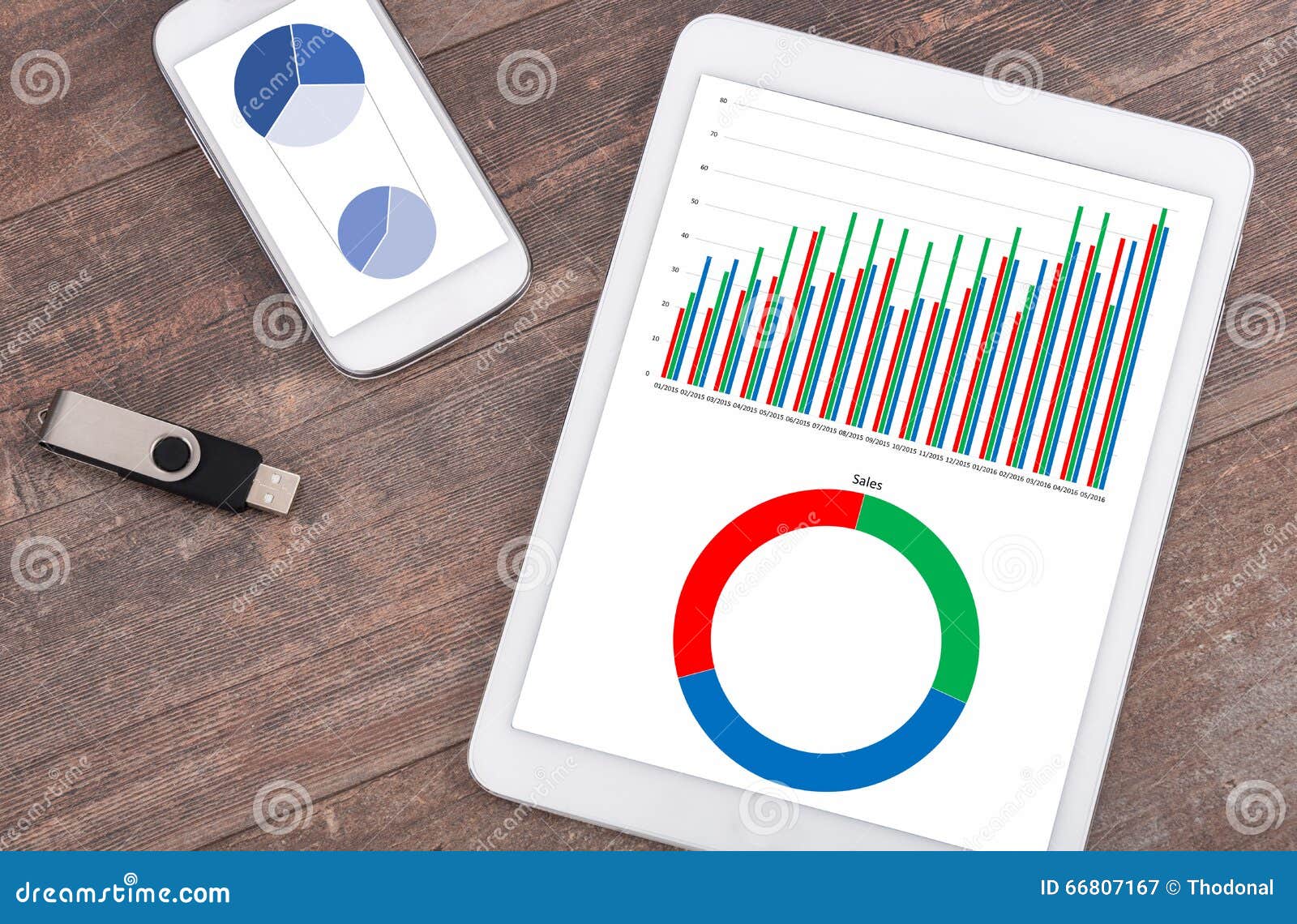 Tablet Computer and Smartphone with Statistics Charts Stock Image ...