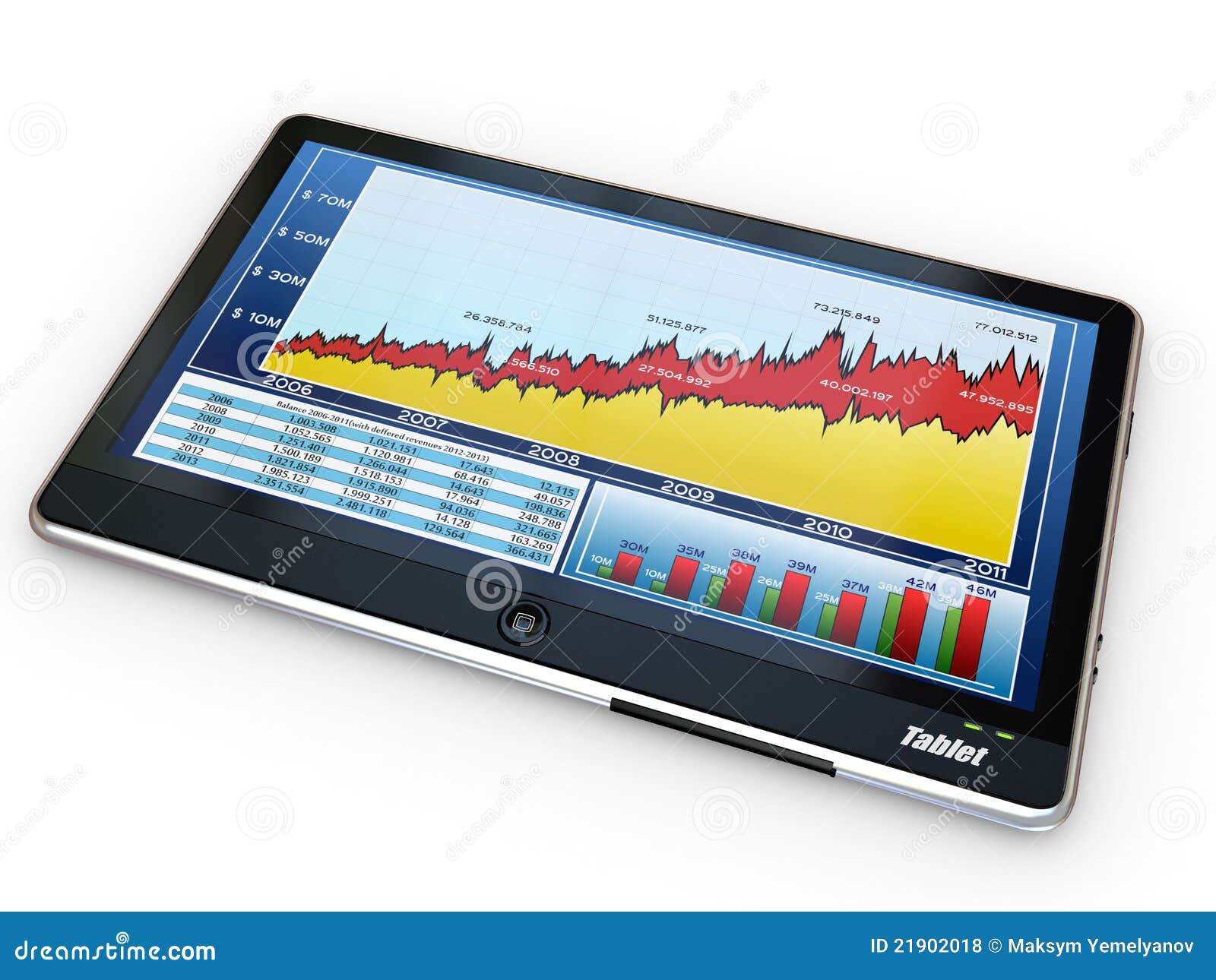 Tablet Pc and Business Graph on the Screen Stock Illustration ...