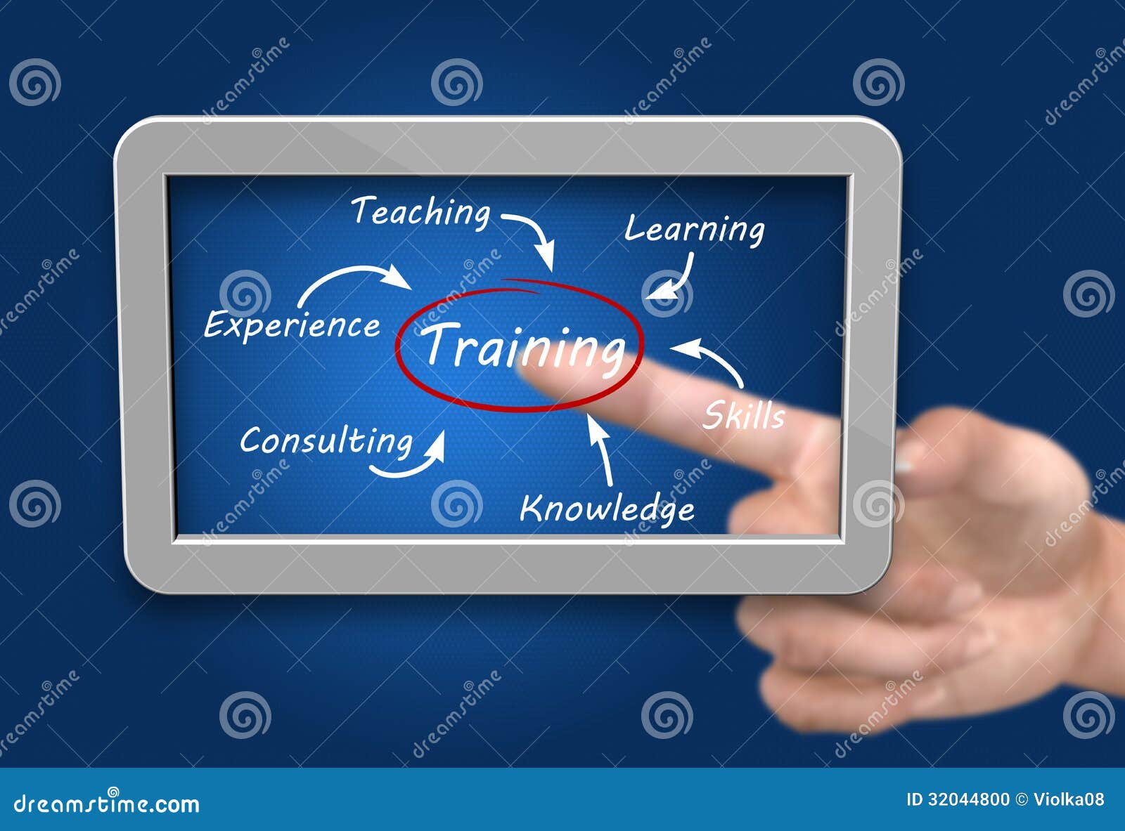 Tablet pc training concept stock photo. Image of development - 32044800