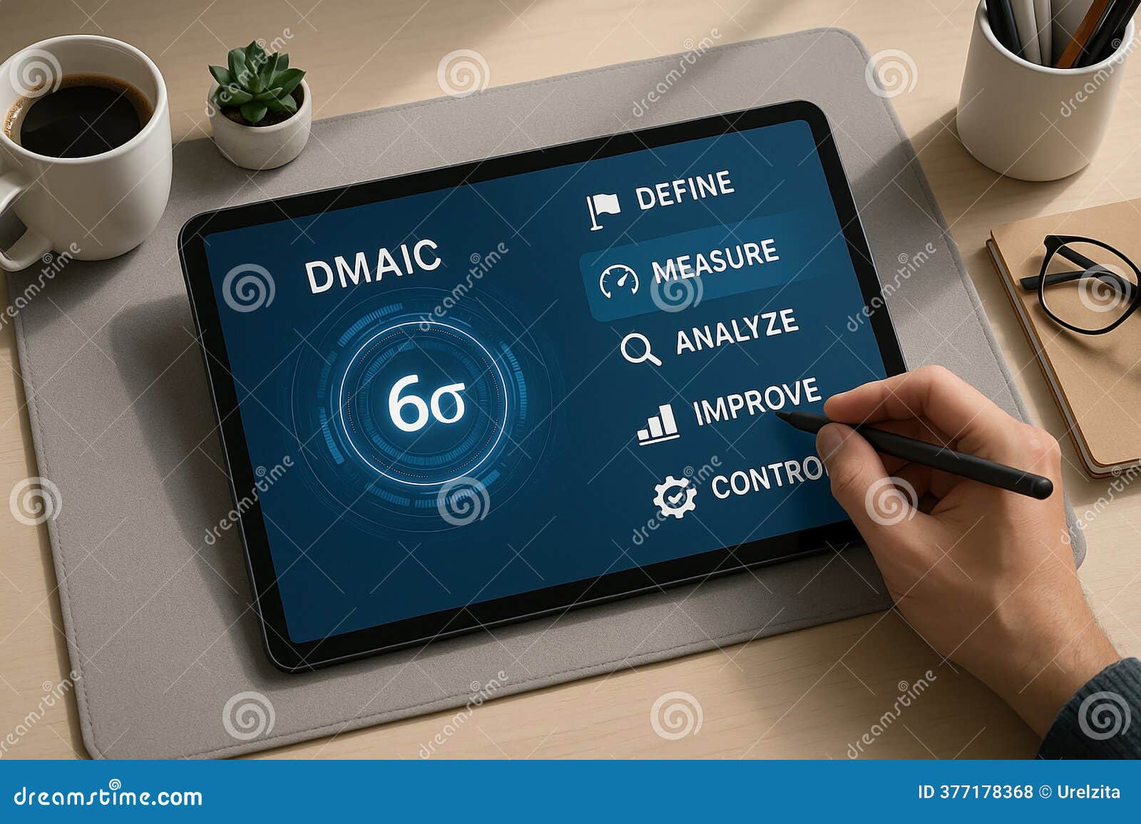 DMAIC Process Management As Six Sigma Strategy Key Factors Outline ...