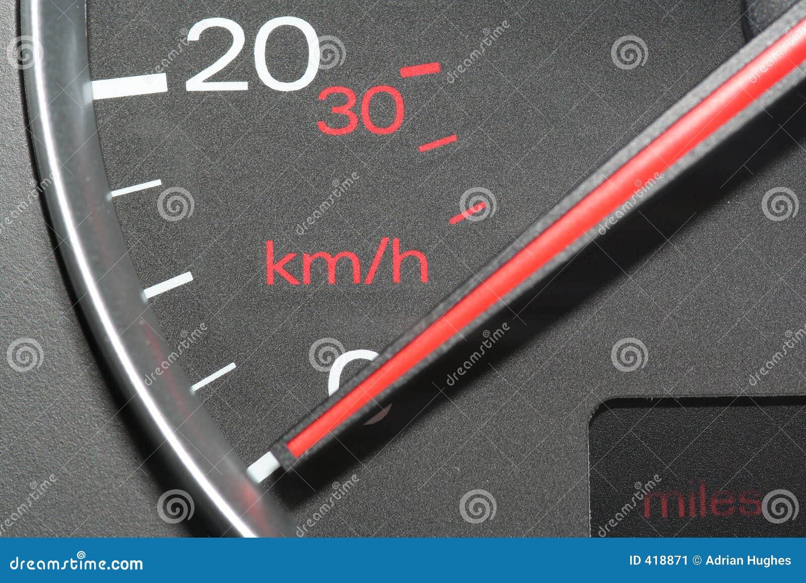 Tachimetro immagine stock. Immagine di manopola, veicolo - 418871