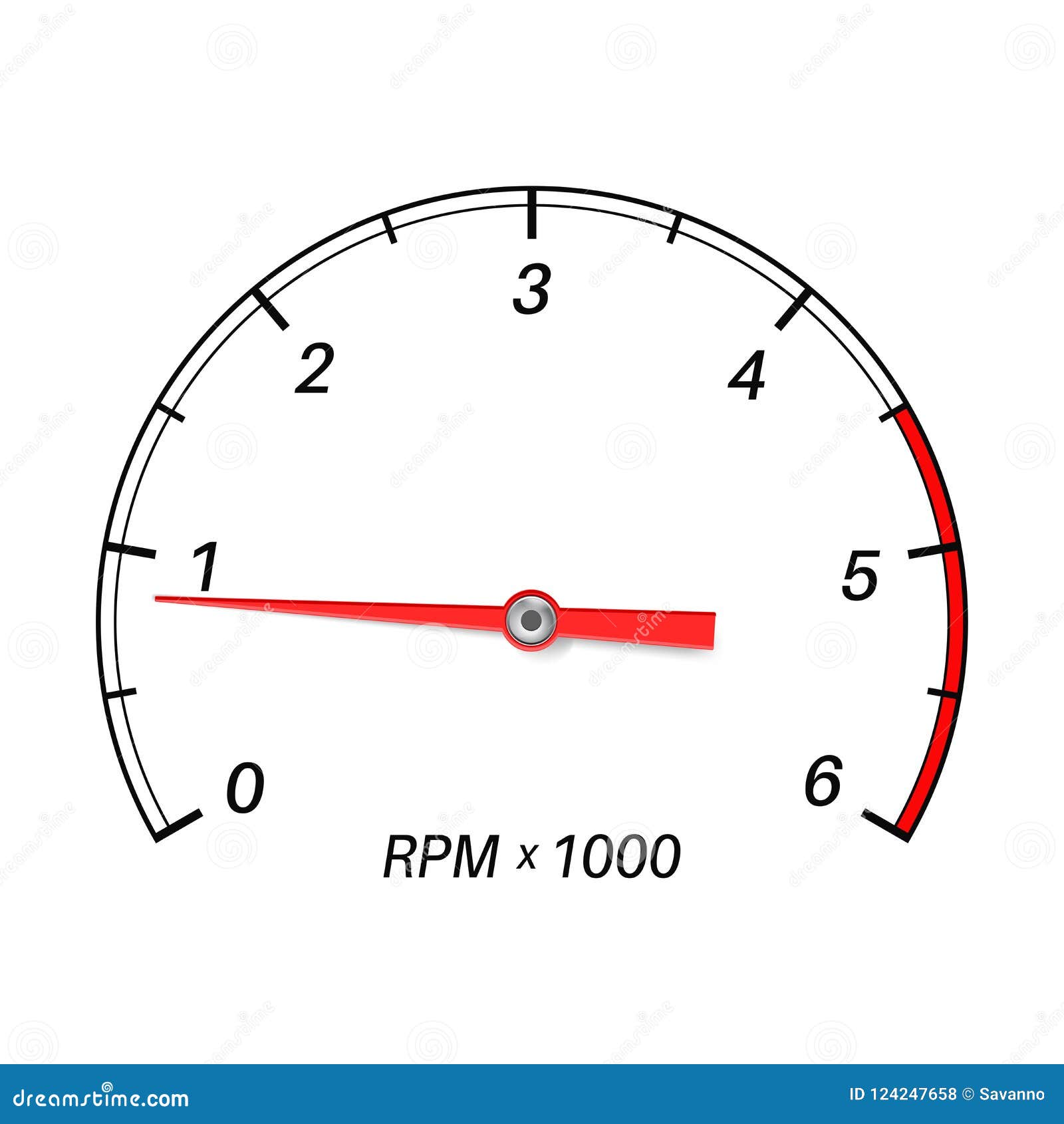 Tachometer scale stock vector. Illustration of vector - 124247658