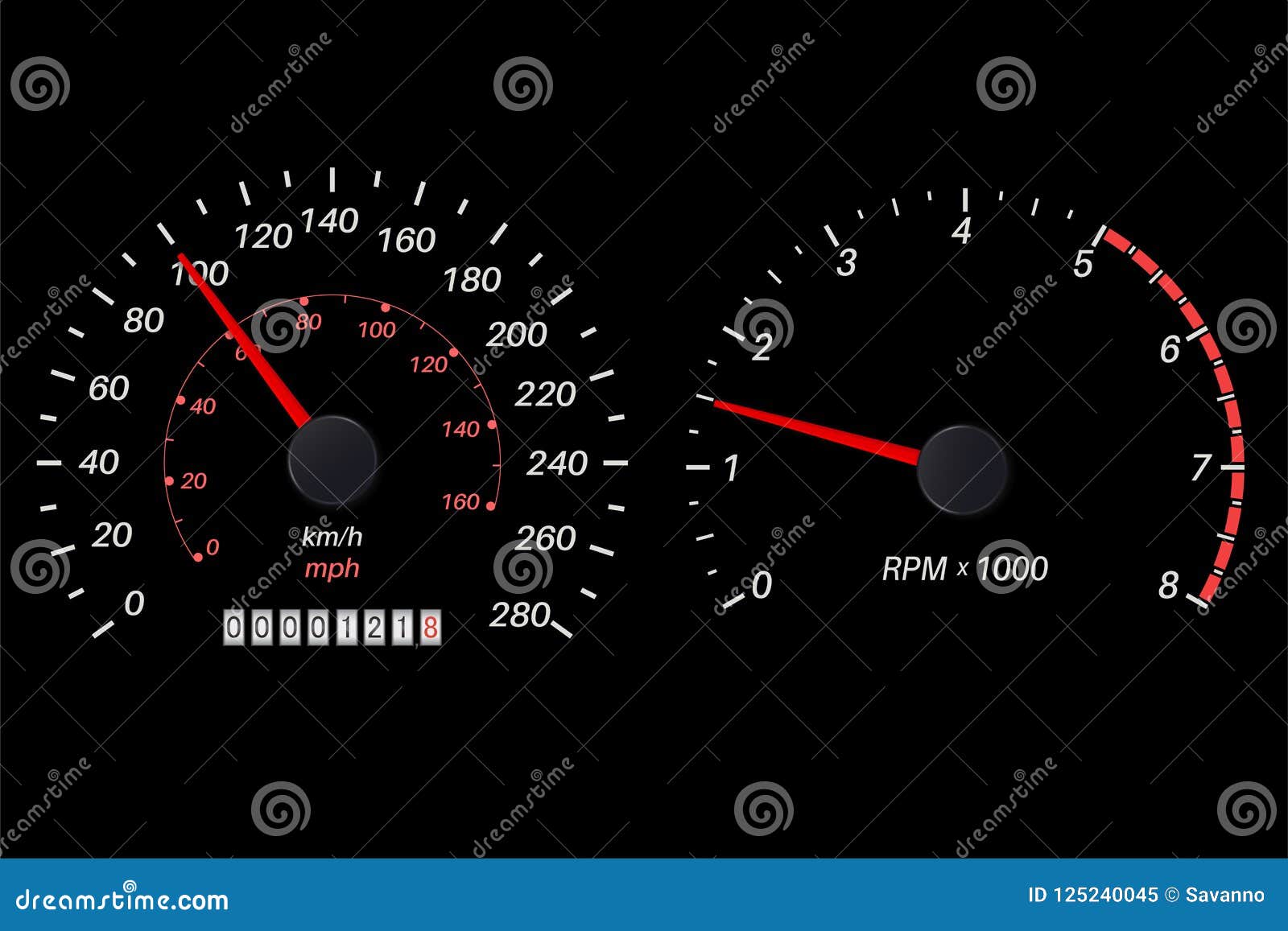 Tachometer Scale Set Vector Illustration | CartoonDealer.com #125240552