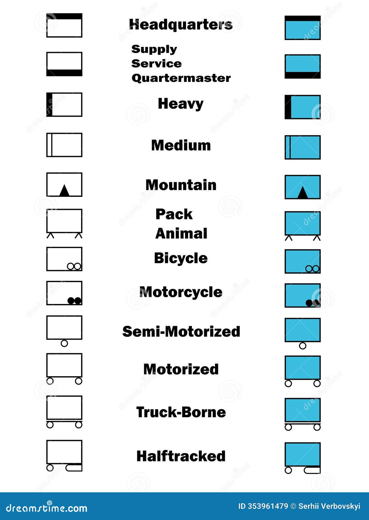 Vector Image of Tactical Signs, Symbols in the Form of Icons and Their ...