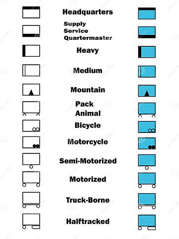 Vector Image of Tactical Signs, Symbols in the Form of Icons and Their ...