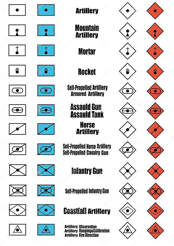 A Set of Images of Military Tactical Signs of NATO Countries Stock Illustration - Illustration ...