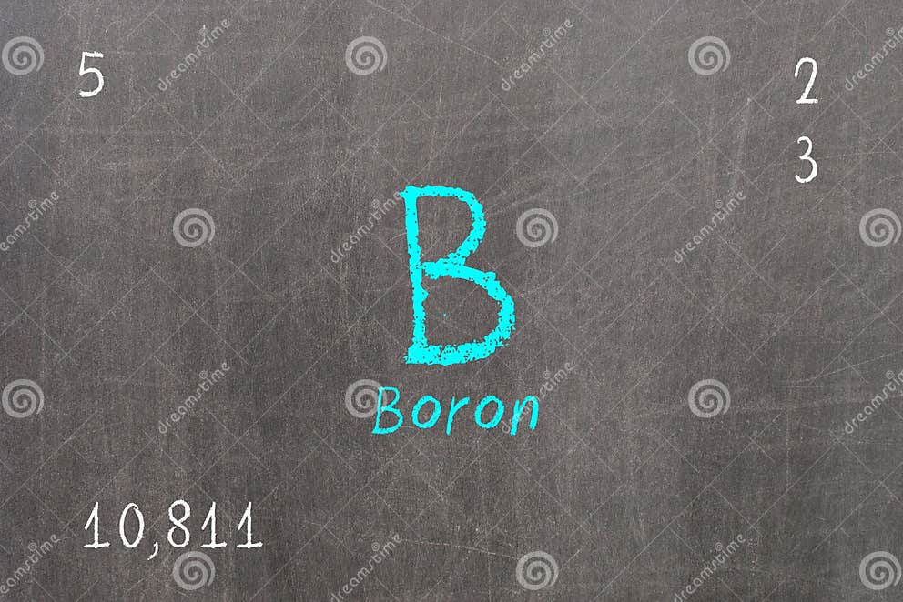 Tafel Mit Periodensystem, Bor Stock Abbildung - Illustration von ...