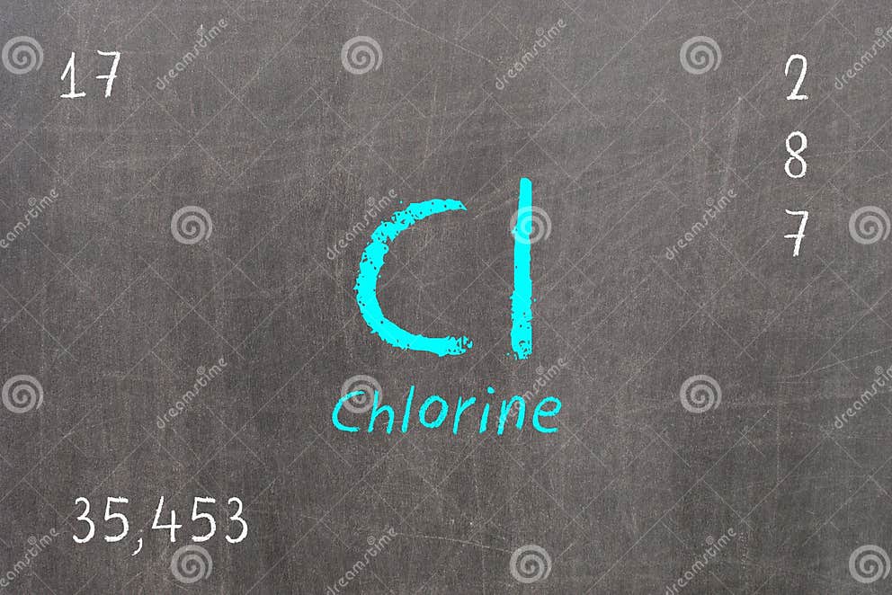 Tafel Mit Periodensystem, Chlor Stock Abbildung - Illustration von ...