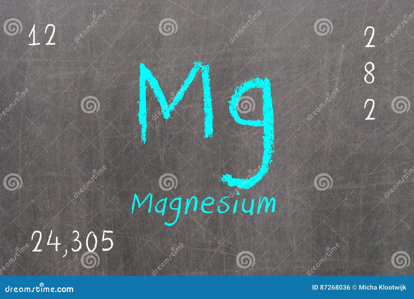 Tafel Mit Periodensystem, Magnesium Stock Abbildung - Illustration von ...