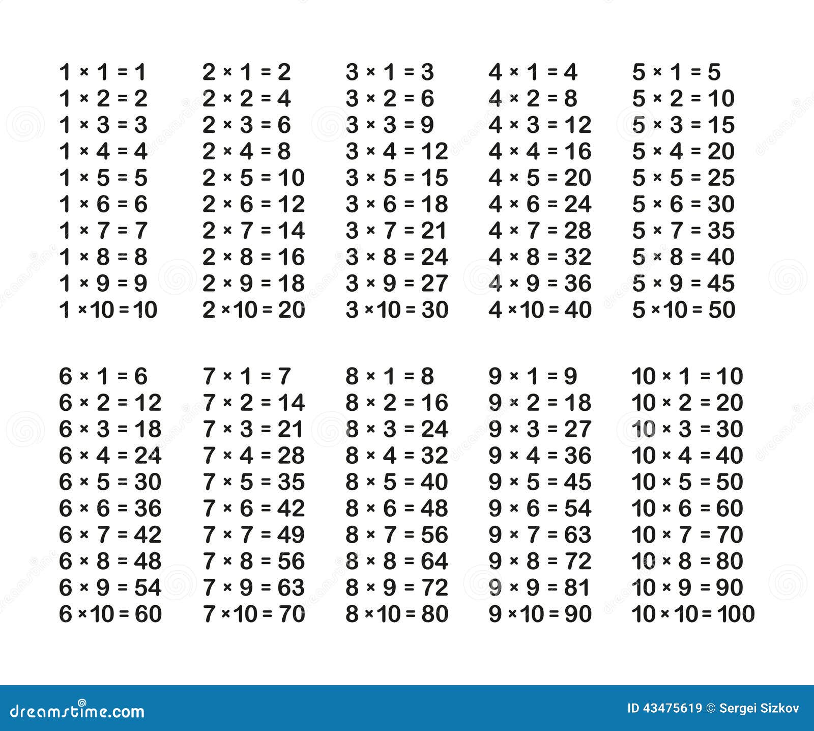 Tafel Van Vermenigvuldiging Op Witte Achtergrond Vector Vector ...