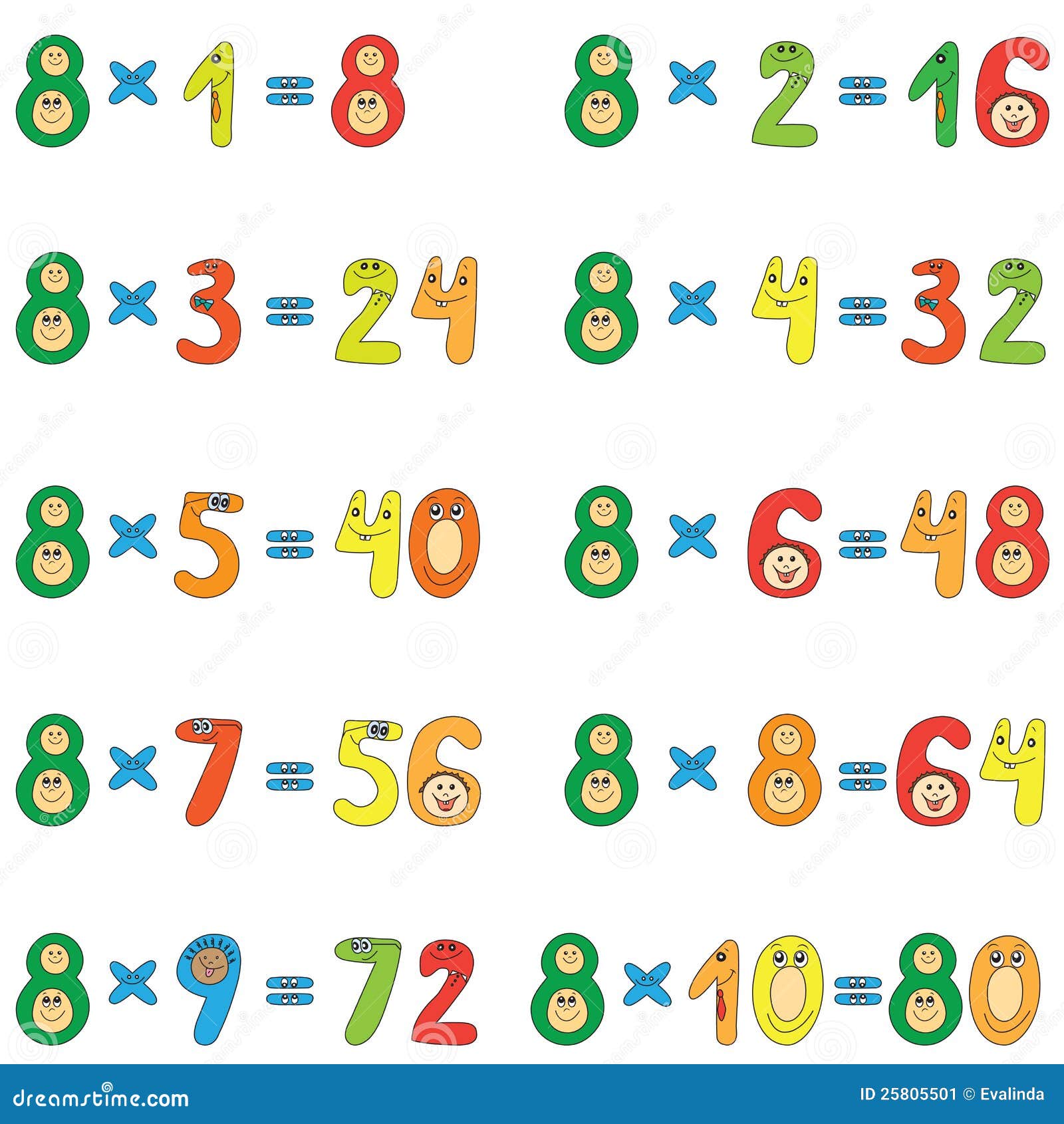 Tafel Van Vermenigvuldiging Van 8 Vector Illustratie - Illustration of ...