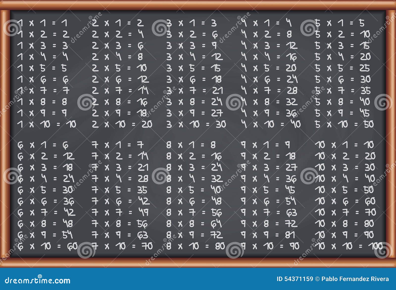 Tafel-Vermehrungs-Tabellen stock abbildung. Illustration von prüfung ...