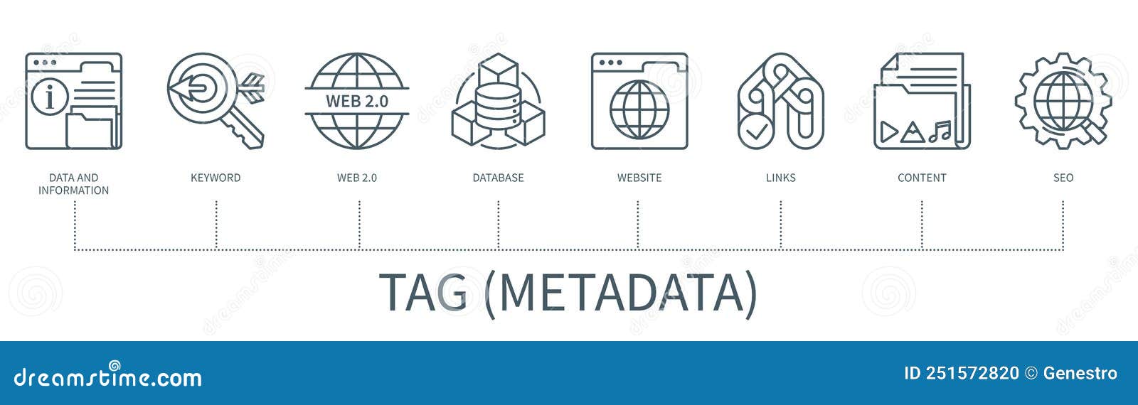 Tag Metadata Vector Infographic in Minimal Outline Style Stock Vector ...