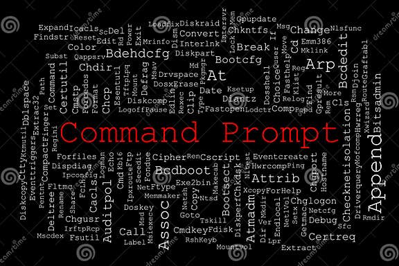 Tagcloud Made of Command Prompt Commands Randomly Placed on a Black ...