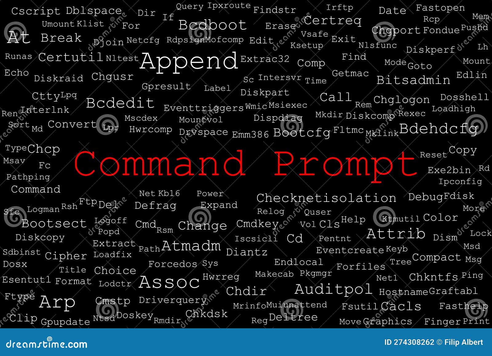 Tagcloud Made of Command Prompt Commands Randomly Placed on a Black ... Tagcloud Made of Command Prompt Commands Randomly Placed on a Black ...