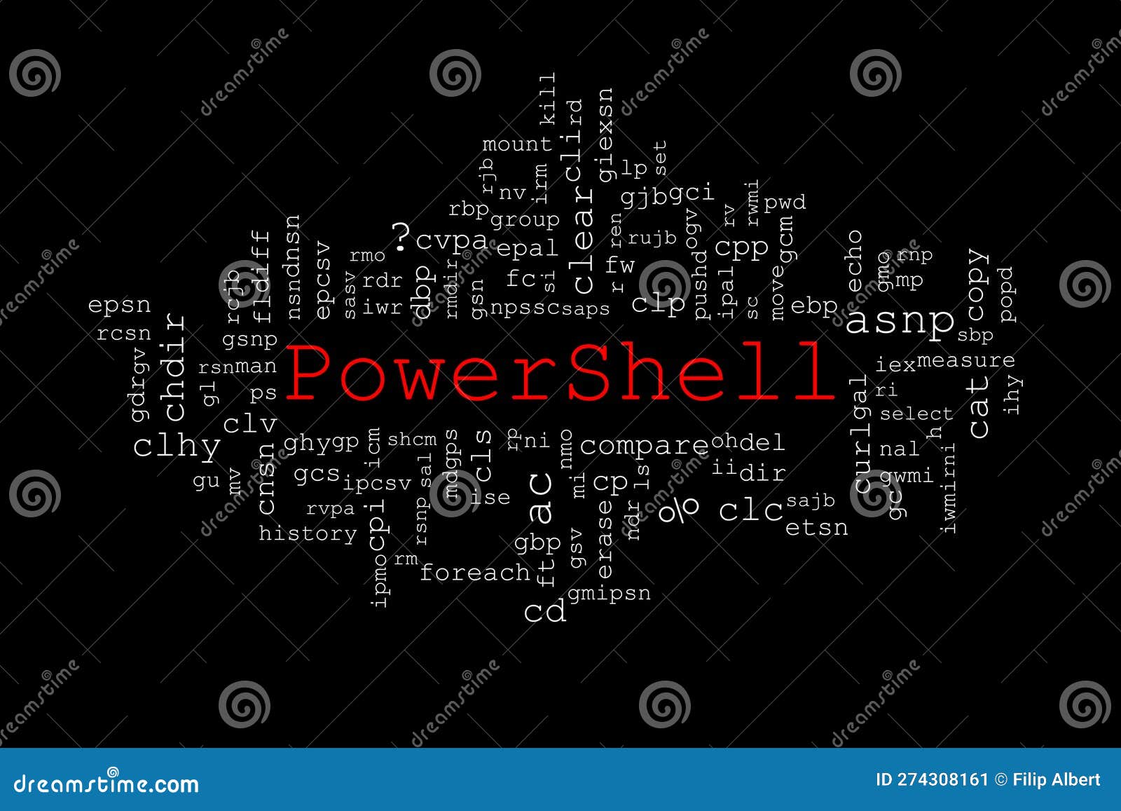 Tagcloud Made of PowerShell Commands Placed on a Black Background Stock ... Tagcloud Made of PowerShell Commands Placed on a Black Background Stock ...