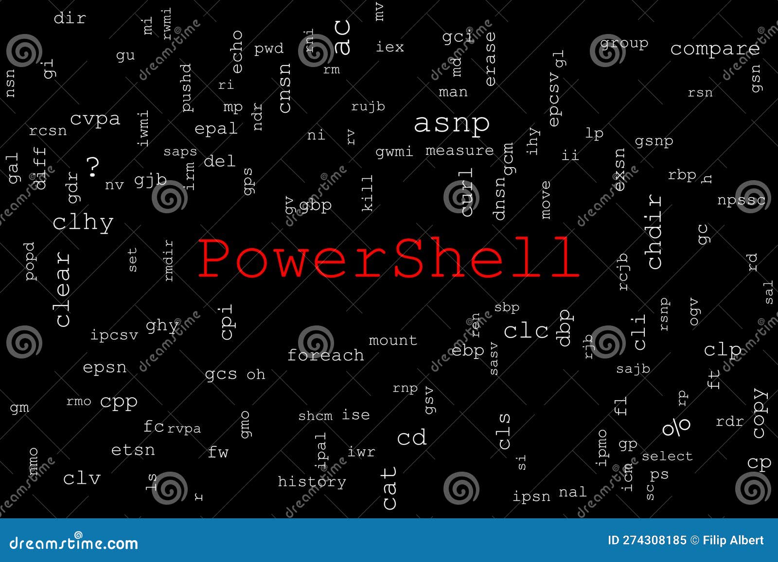 Tagcloud Made of PowerShell Commands Randomly Placed on a Black ... Tagcloud Made of PowerShell Commands Randomly Placed on a Black ...