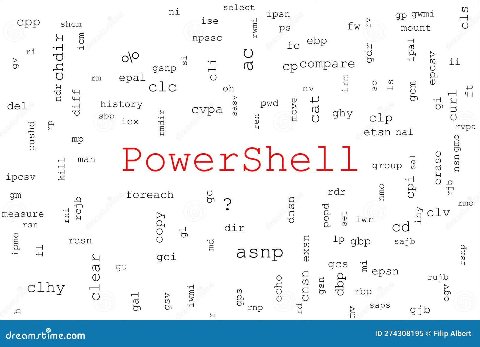 Tagcloud Made of PowerShell Commands Randomly Placed on a White ... Tagcloud Made of PowerShell Commands Randomly Placed on a White ...
