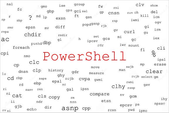 Tagcloud Made of PowerShell Commands Randomly Placed on a White ... Tagcloud Made of PowerShell Commands Randomly Placed on a White ...
